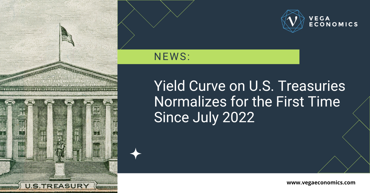 U.S. Treasury Yield Curve Normalizes After First Inversion Since 2022 ...